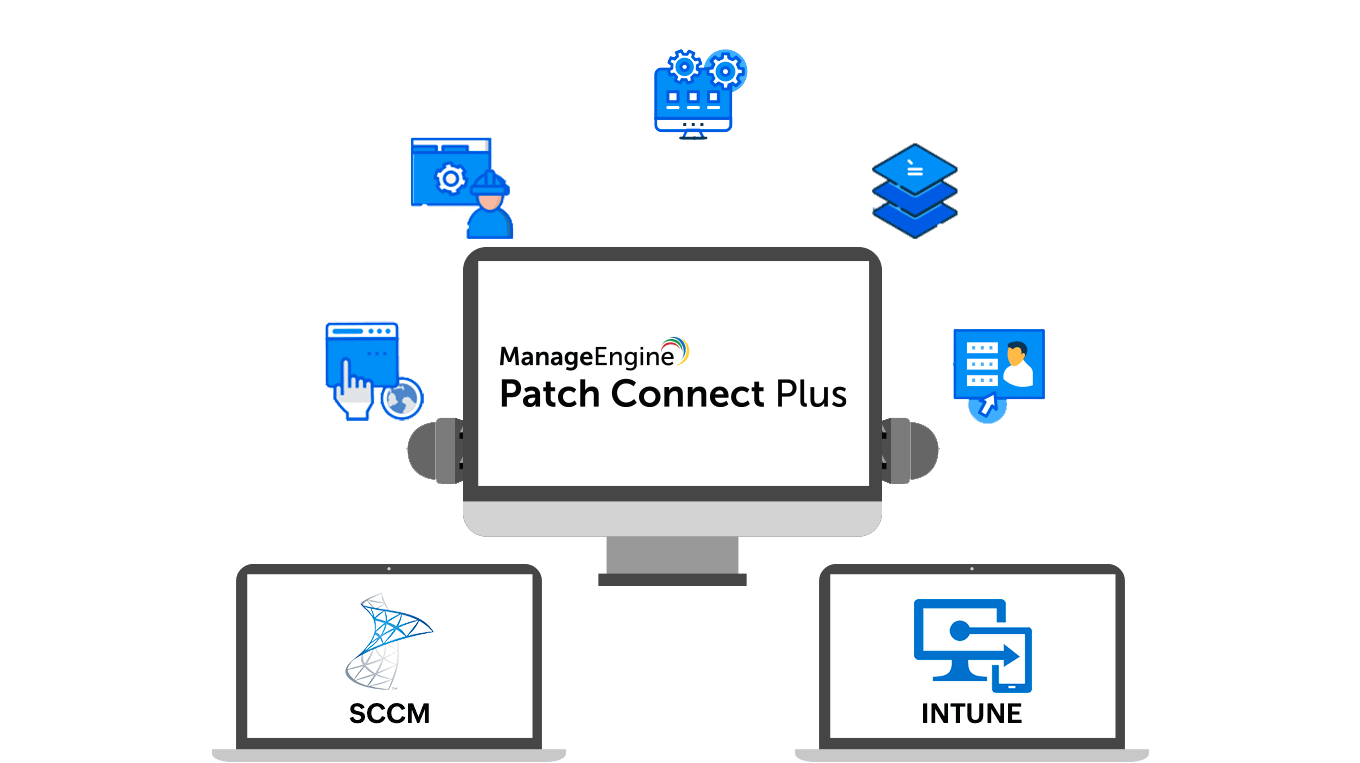 Patch Connect Plus | ManageEngine ישראל